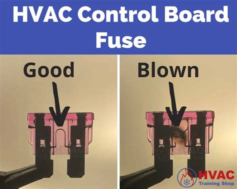 Furnace Fuse Blown Here S What To Do HVAC Training Shop