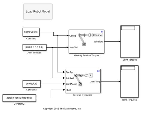 compute velocity product for manipulators in simulink matlab and simulink mathworks france
