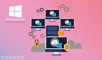 The Best Windows Server 2016 RDS 1 50 User CALs License Deals