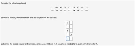 solved consider the following data set 31 62 45 30 47 75 40