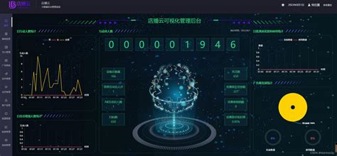 java开发聚合支付系统源码可支撑百万级并发 java互联网支付系统源码 zip csdn博客
