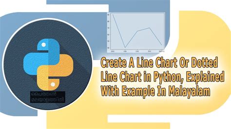How To Create A Line Chart In Python Create A Python Program To Draw