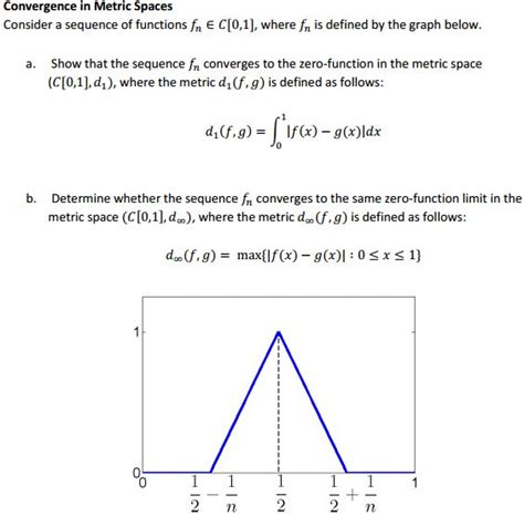 convergence in metric spaces consider a sequence of