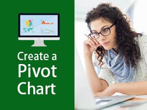 Best Steps To Build A Pivot Chart In Excel Educba
