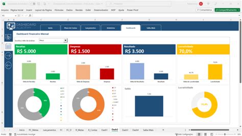 Como Fazer Um Dashboard Financeiro Empresarial No Excel Do Zero