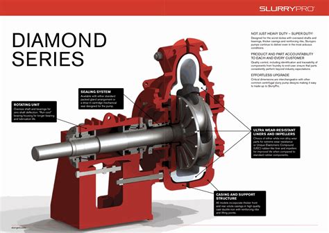 DIAGRAM Fire Engine Centrifugal Pump Cutaway Diagram MYDIAGRAM ONLINE
