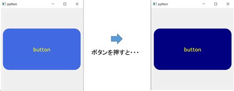 qpushbuttonのstylesheetをカスタマイズする｜tanalib