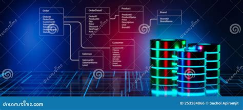 Multiple Database Is Placed On Relational Database Tables With Server