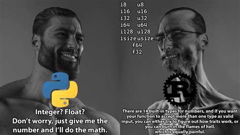 i ve been learning rust for 3 days and this is my first impression r programmerhumor