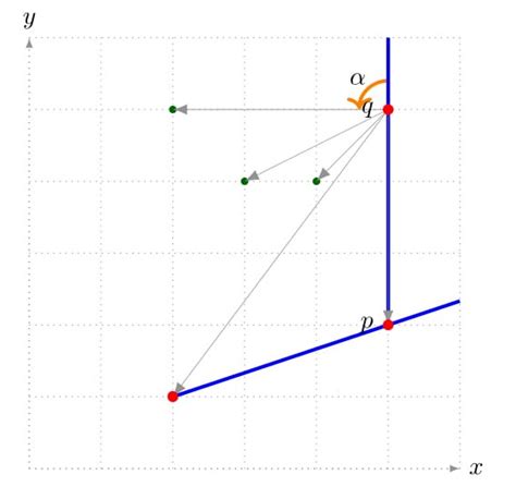 github rolandopalermo convex hull algorithms a java fast convex hull library for 2 and 3