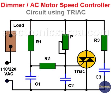 Dimmer AC Motor Speed Controller Circuit Using TRIAC Electronics Area