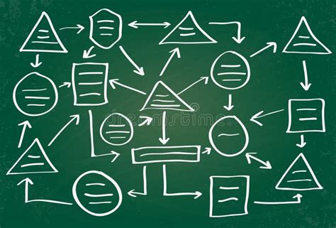 Mindmap Hand Drawn Scheme Infographic Design Stock Vector