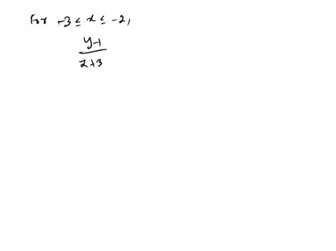 solved the graph below is comprised of transformations of toolkit functions complete piecewise