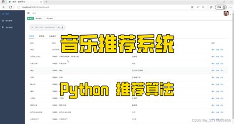 python音乐推荐系统 协同过滤推荐算法（附源码） 基于项目邻域协同过滤的音乐推荐系统实现 csdn博客