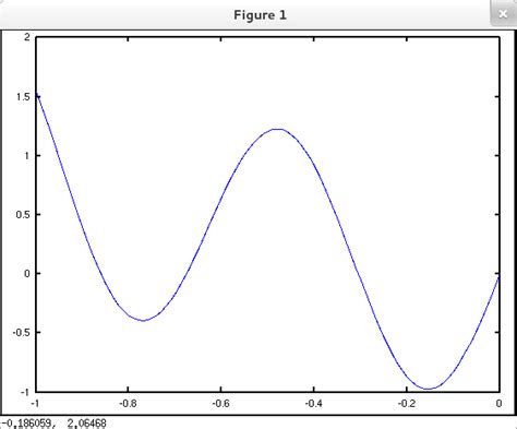4 1 extreme values of functions