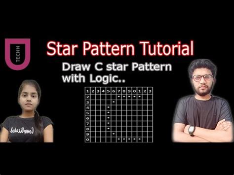 Star Pattern C Printing Pattern In C C Programming Tutorials C