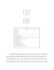 Cs Module One Assignment Docx The Uml Class Diagram Shows The
