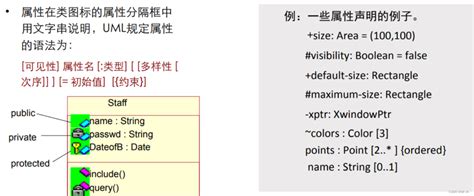 软件工程学习笔记 week9 csdn博客
