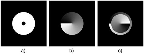 a b amplitude and phase of the original edge detector filter a c download scientific