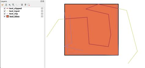 qgis creating bounding box from line using gdal s ogr ogr hot sex picture