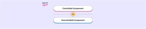controlled v s uncontrolled component in react scaler topics