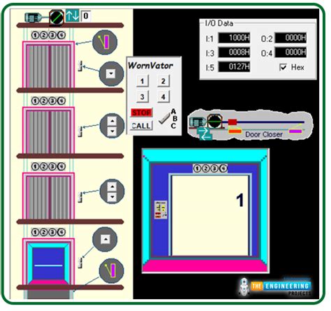 four floors elevator using ladder logic programming the engineering projects