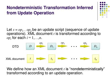 on inferring k optimum transformations of xml document from update script to dtd nobutaka suzuki