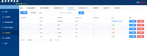 酒店管理系统 springboot vue项目 乐之者java