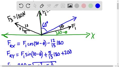 Three Forces Act On The Bracket Determine The Magnitude And Dircction