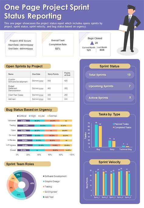 One Page Project Sprint Status Reporting Presentation Infographic PPT