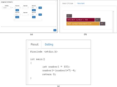 figure 1 from novice programmer sourcecode pseudocode algorithm semantic scholar