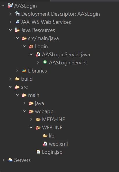Java Lang ClassNotFoundException IOException Trouble With Eclipse