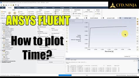 Ansys Fluent How To Plot Time YouTube