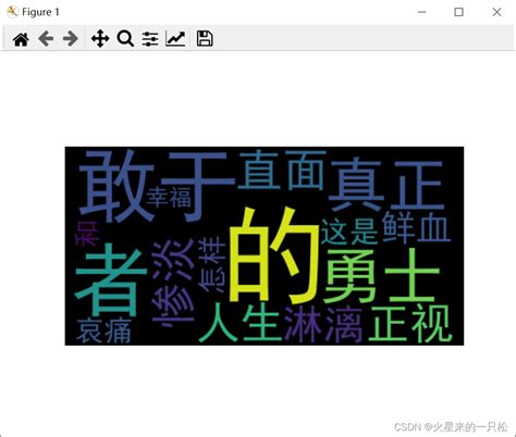 python词云 wordcloud库详细使用教程 csdn博客