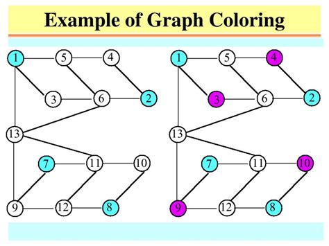 ppt greedy algorithms powerpoint presentation free download id 845400