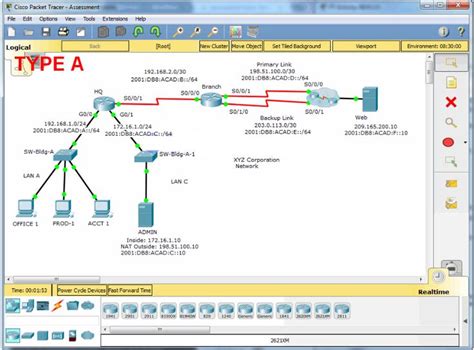 Ccna 2 Routing Switching Essentials Practice Skills Assessment Part 2