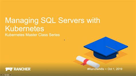 Kubernetes Master Class Managing SQL Servers With Kubernetes YouTube