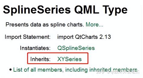 QML ChartView实现随时间改变的趋势曲线 知乎