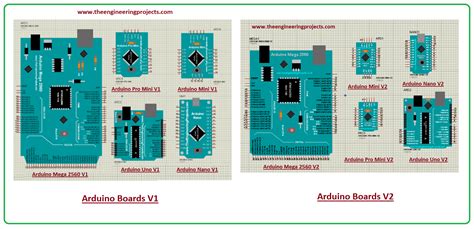 download proteus library of arduino modules the engineering projects
