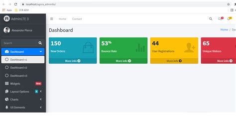 mvc application · github topics · github