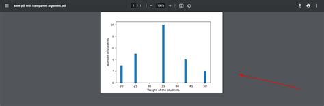 Matplotlib Save As Pdf 13 Examples Python Guides
