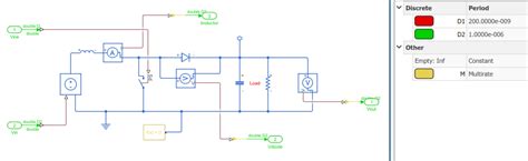 improve fpga sampling frequency of hdl implementation model generated from simscape algorithm