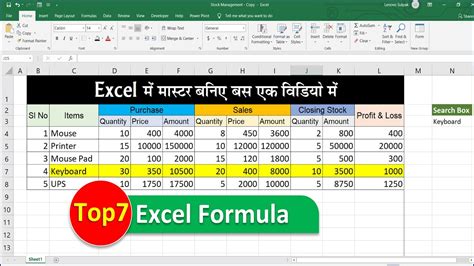 Top 7 Daily Uses Most Important Formula In Microsoft Excel Advanced Excel Tips And Tricks