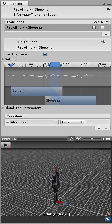 Unity Manual Animation Transitions