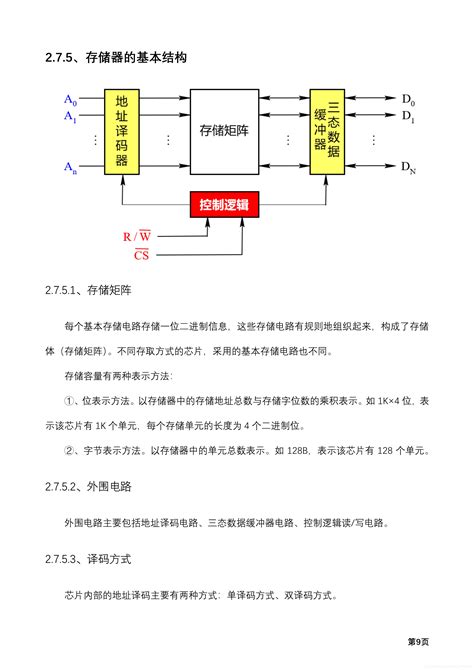 学习微机原理与接口这一篇就够了 微机原理与接口技术 csdn博客