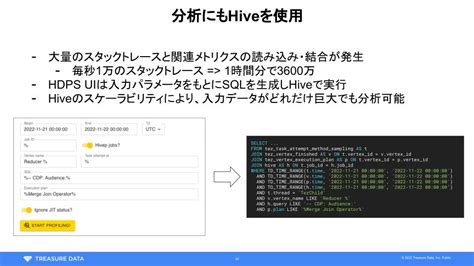Hive Distributed Profiling Systemを簡単に実装する方法 おくみん公式ブログ