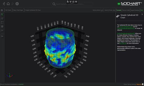 Wpf Axis Binding Mvvm 3d Fast Native Charts For Wpf