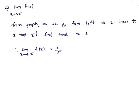 [solved] use the graph of the function f shown to estimate the indicated course hero