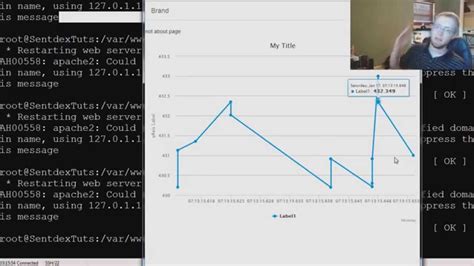 flask web development in python 6 js plugin highcharts example youtube