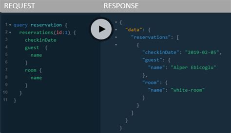 building graphql apis with asp core